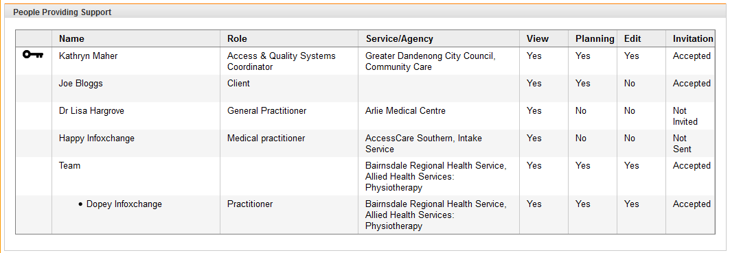S2S eReferral User Guide